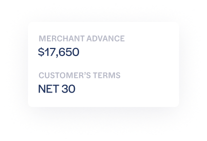 Partners | Resolve Pay